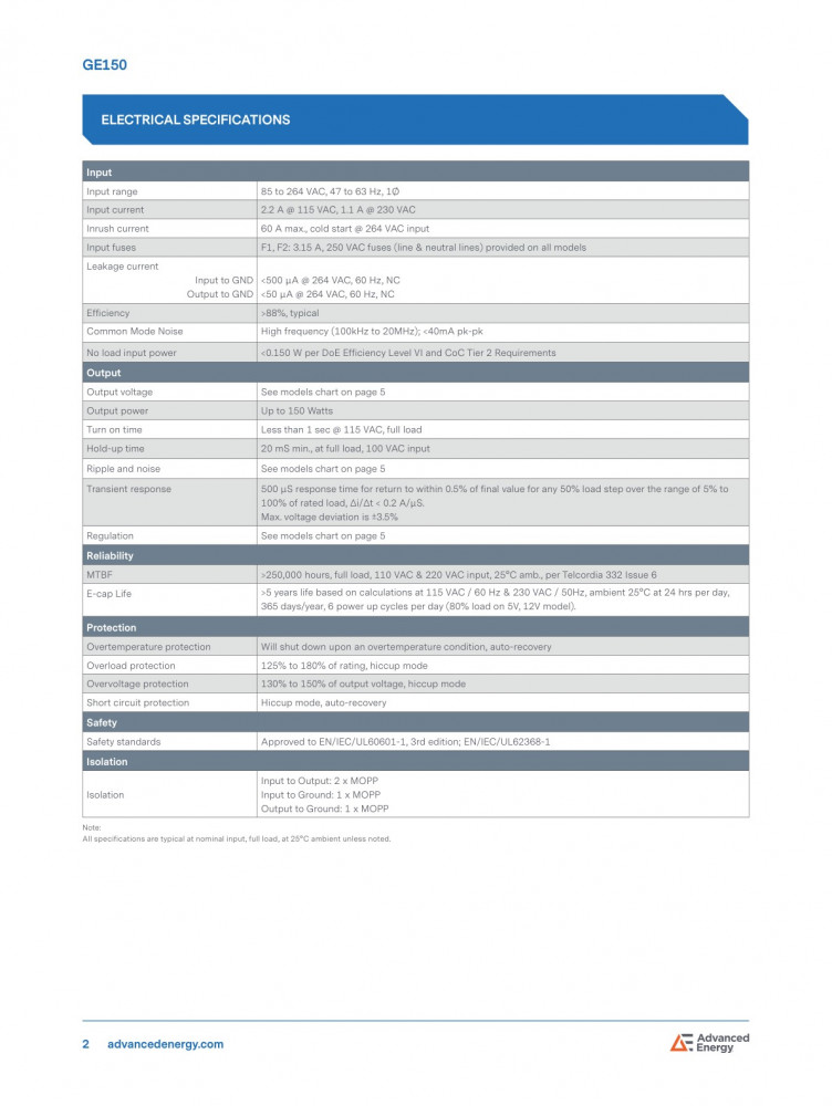 GE150 series datasheet page 2