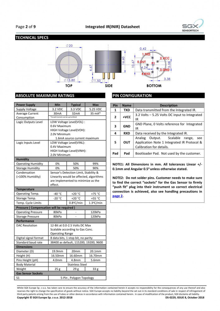 INIR datasheet page 2