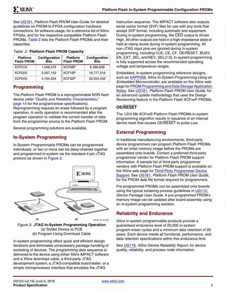 XCF08P datasheet page 3