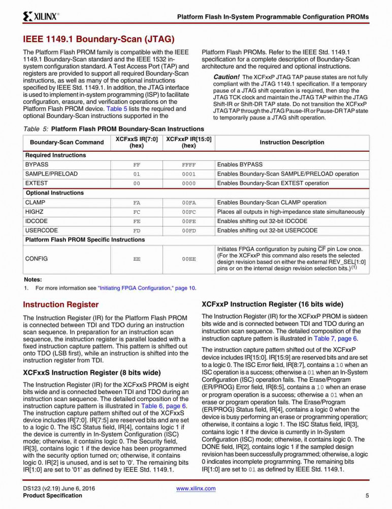 XCF08P datasheet page 5