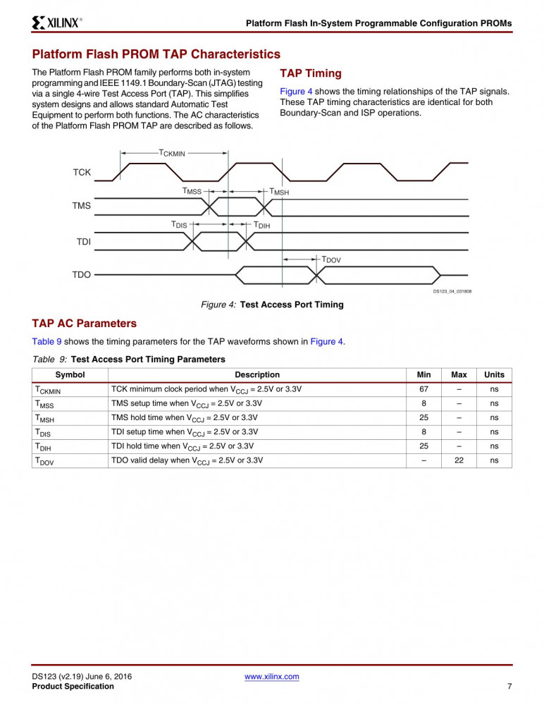 XCF08P datasheet page 7