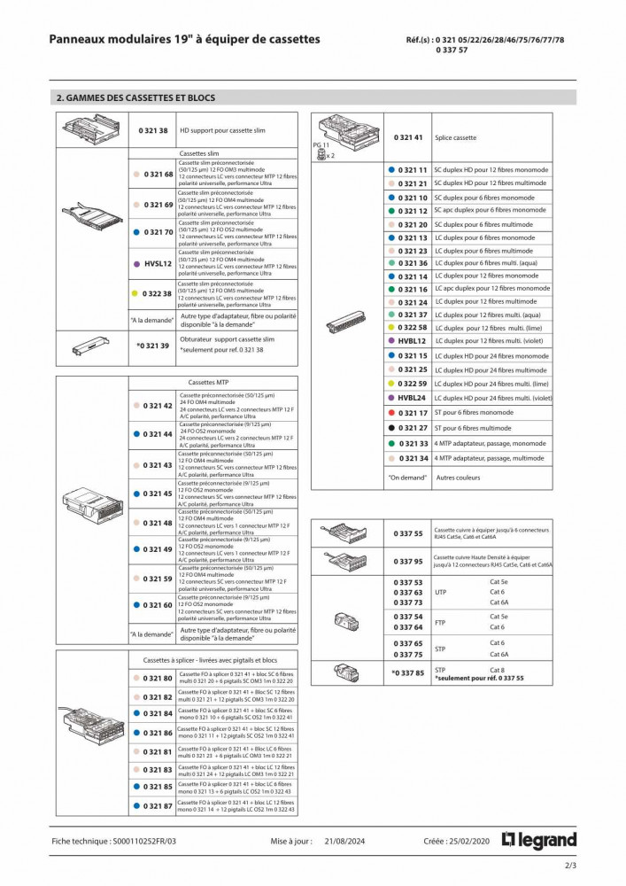 Legrand technical document page 2