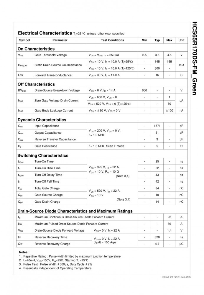 HCS65R170DS datasheet page 2