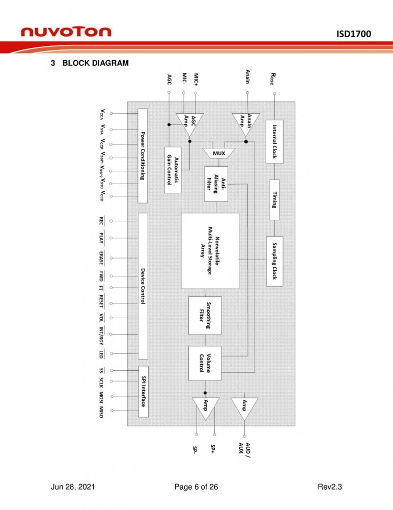 ISD1700 datasheet page 6