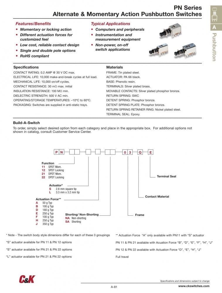 C&K PN Series datasheet page 1