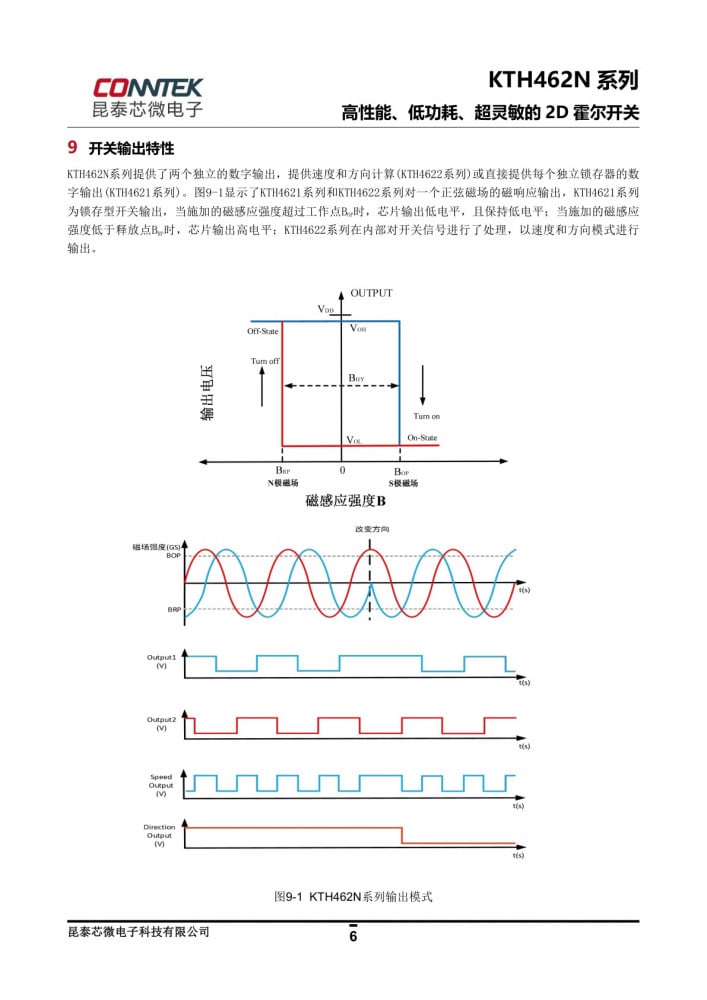 KTH4621AAM-ST6 datasheet page 6