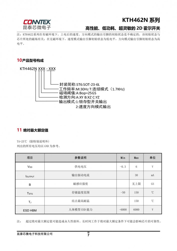 KTH4621AAM-ST6 datasheet page 7