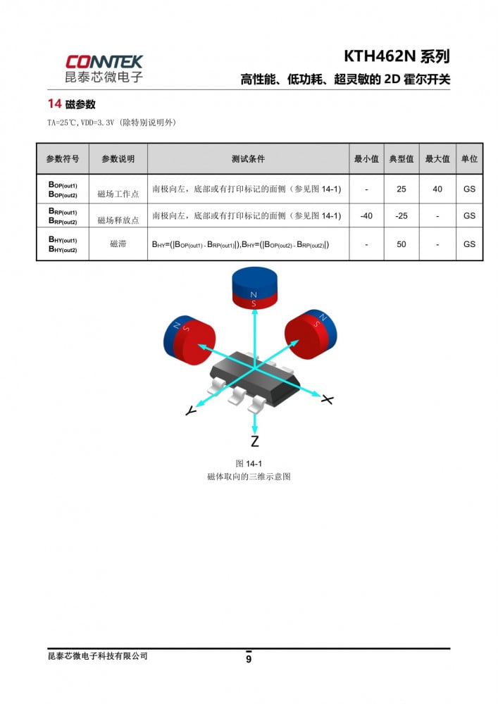KTH4621AAM-ST6 datasheet page 9