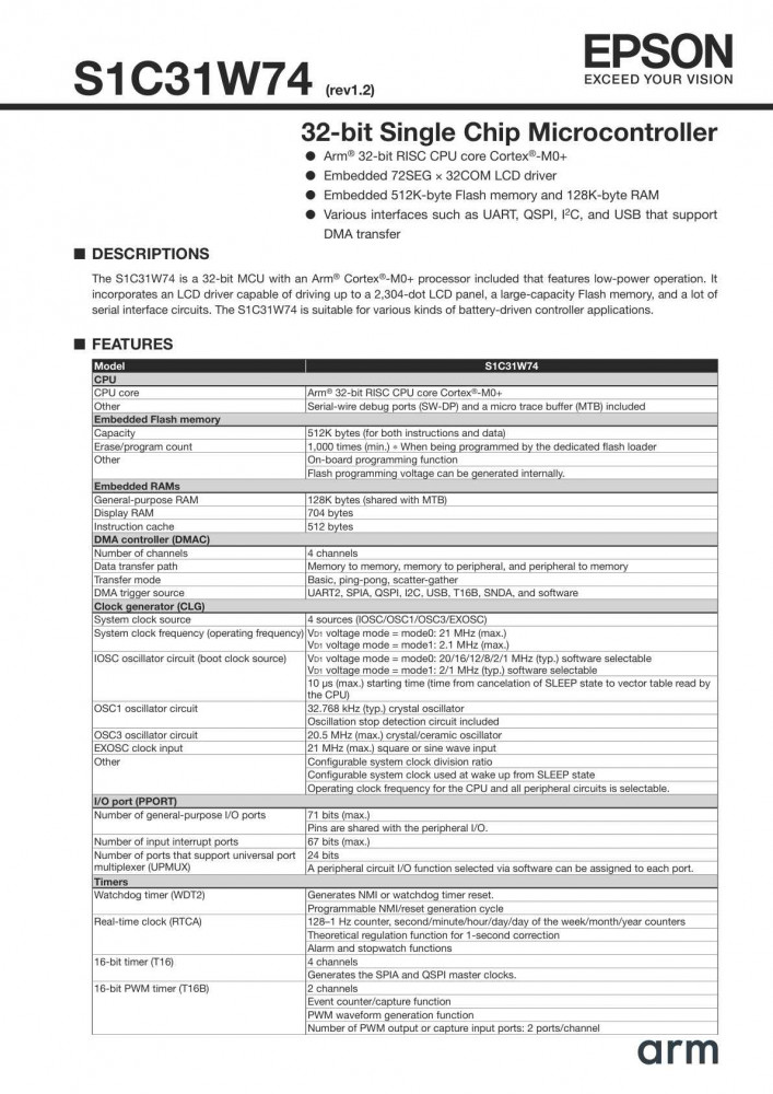 S1C31W74 datasheet page 1