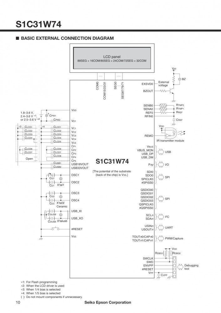 S1C31W74 datasheet page 10
