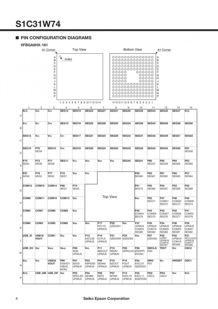 S1C31W74 datasheet page 4