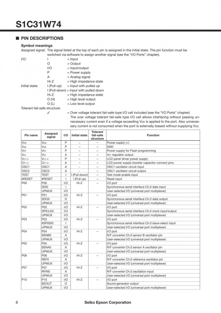 S1C31W74 datasheet page 6