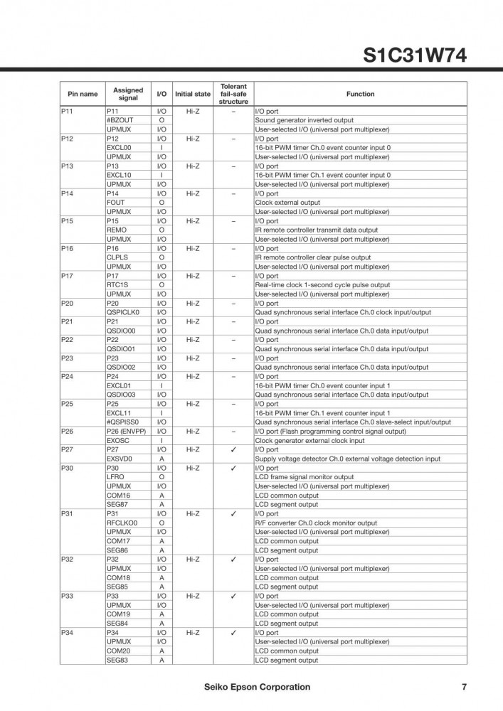 S1C31W74 datasheet page 7