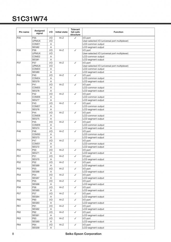 S1C31W74 datasheet page 8