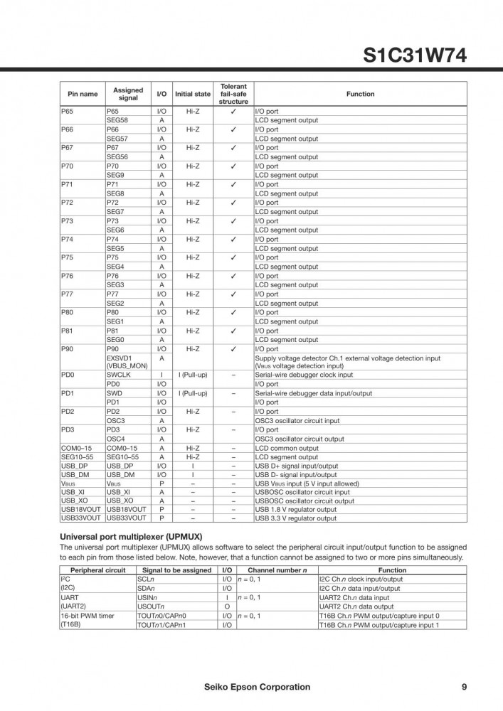 S1C31W74 datasheet page 9