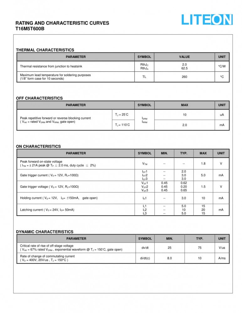 T16M5T600B datasheet page 2