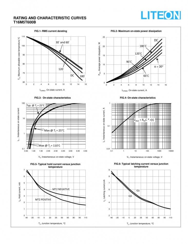T16M5T600B datasheet page 4
