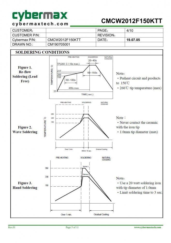 CMCW2012F150KTT approval document page 5