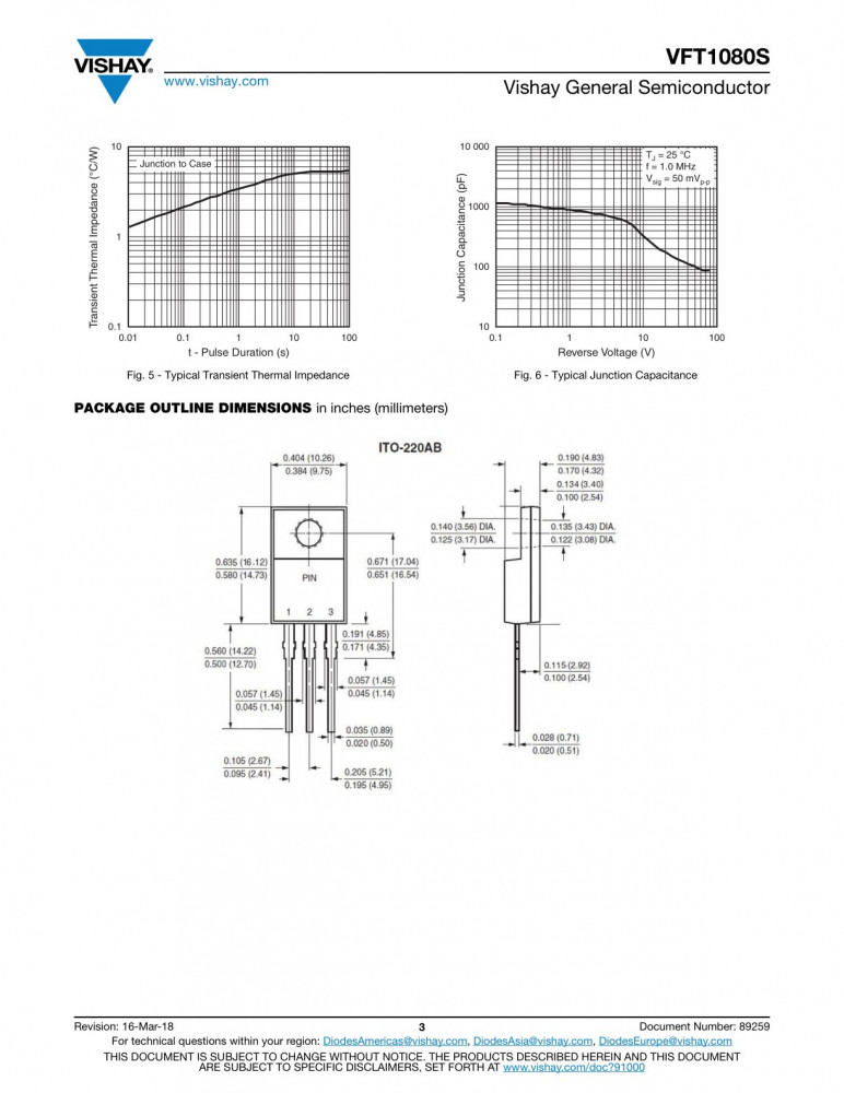 VFT1080S datasheet page 3