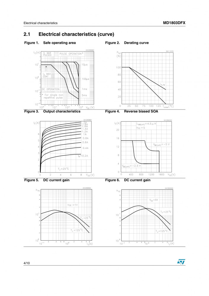 MD1803DFX datasheet page 4