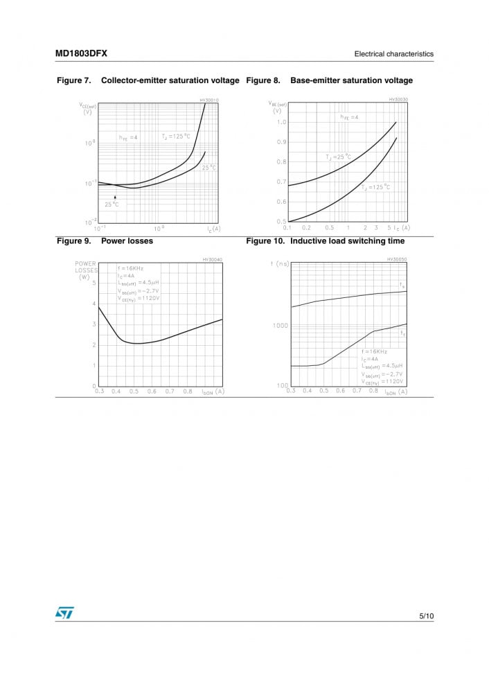 MD1803DFX datasheet page 5
