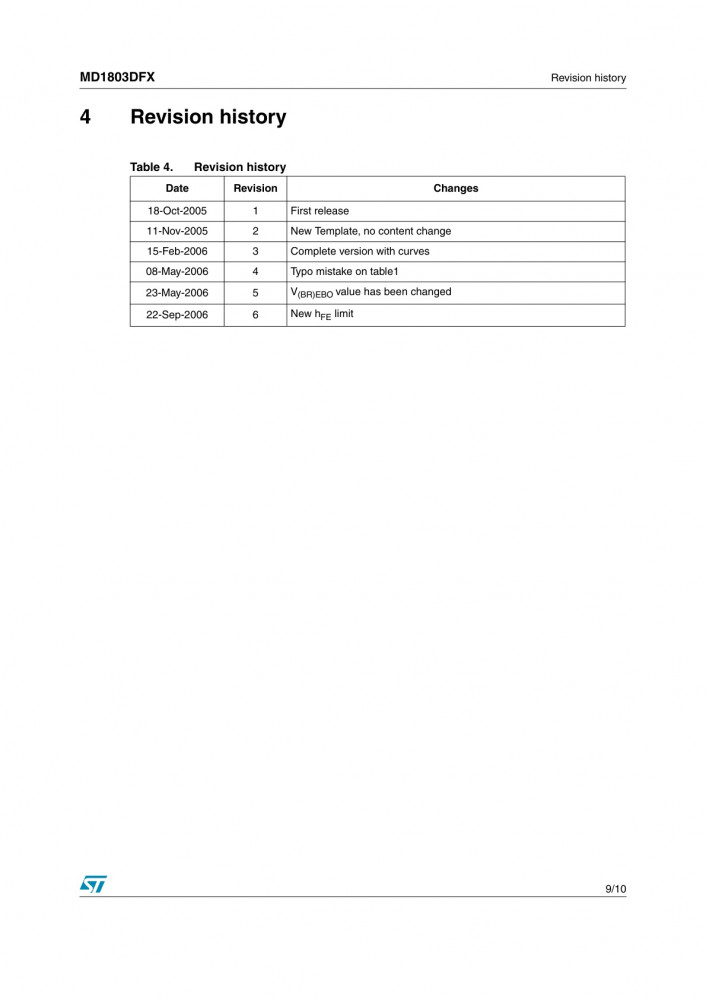 MD1803DFX datasheet page 9