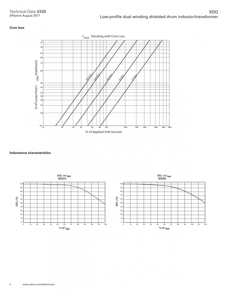 SDQ25-1R0-R technical document page 4
