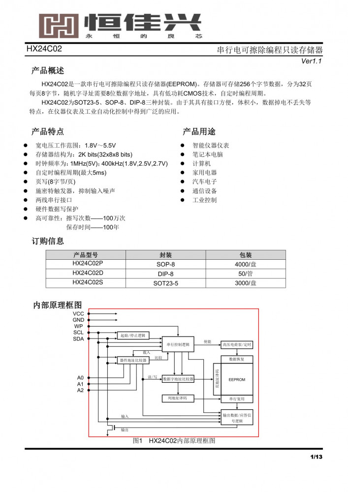 HX24C02P datasheet page 1