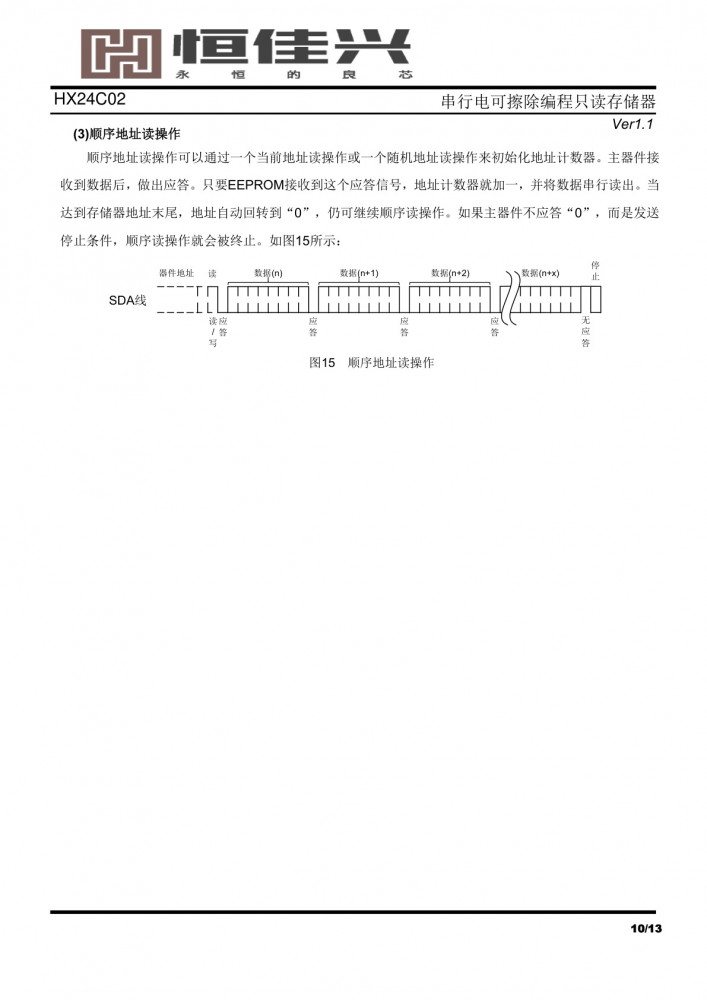 HX24C02P datasheet page 10