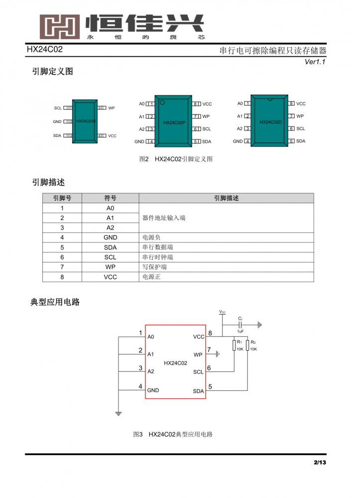 HX24C02P datasheet page 2
