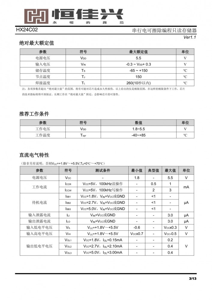HX24C02P datasheet page 3