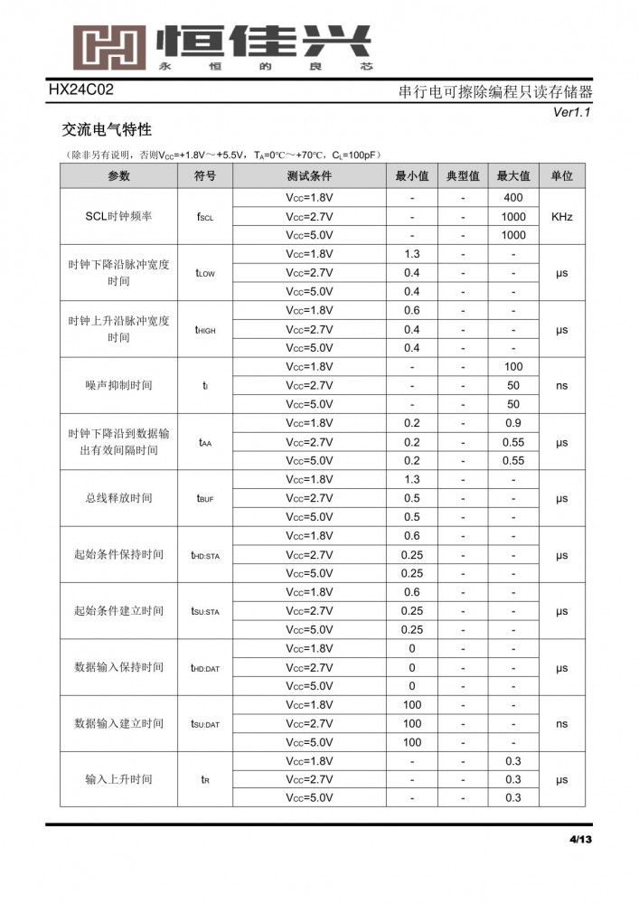 HX24C02P datasheet page 4