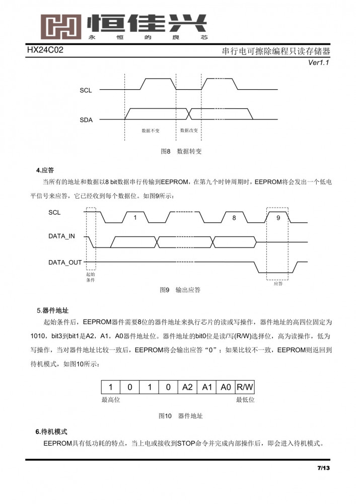 HX24C02P datasheet page 7