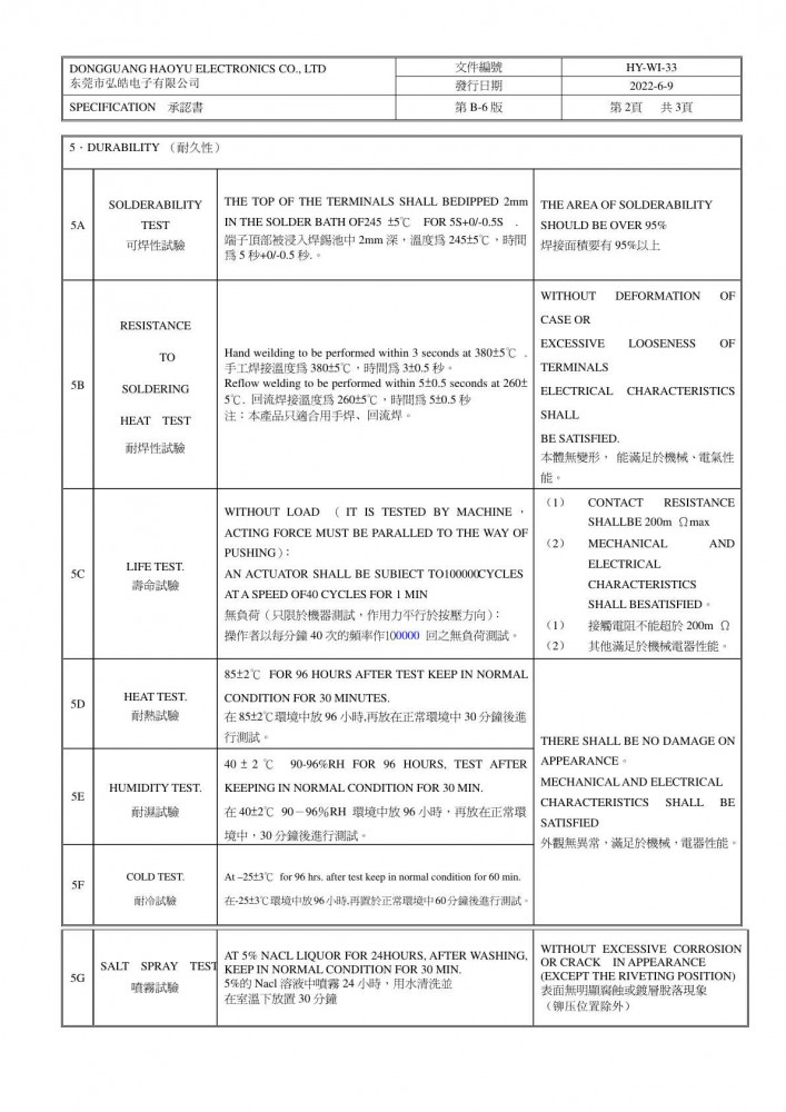 TS-1134-C-01 specification page 3