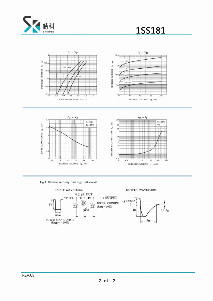 1SS181 technical document page 2