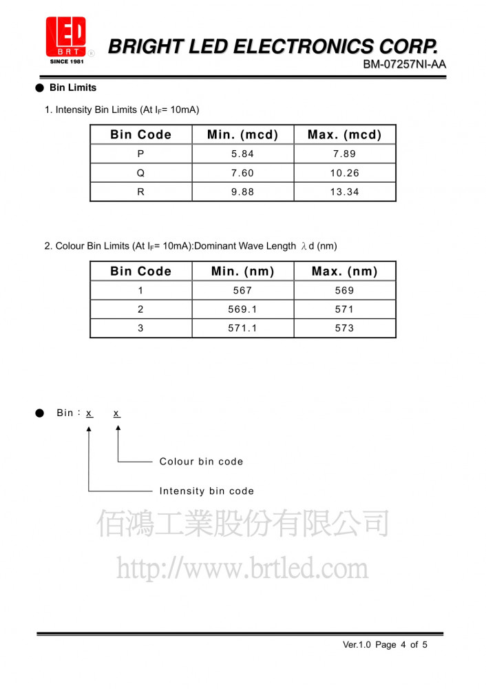 BM-07257NI-AA technical document page 4