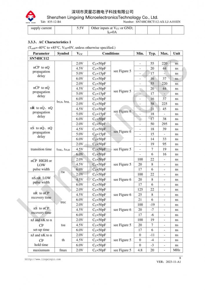 SN74HC112N(LX) datasheet page 10