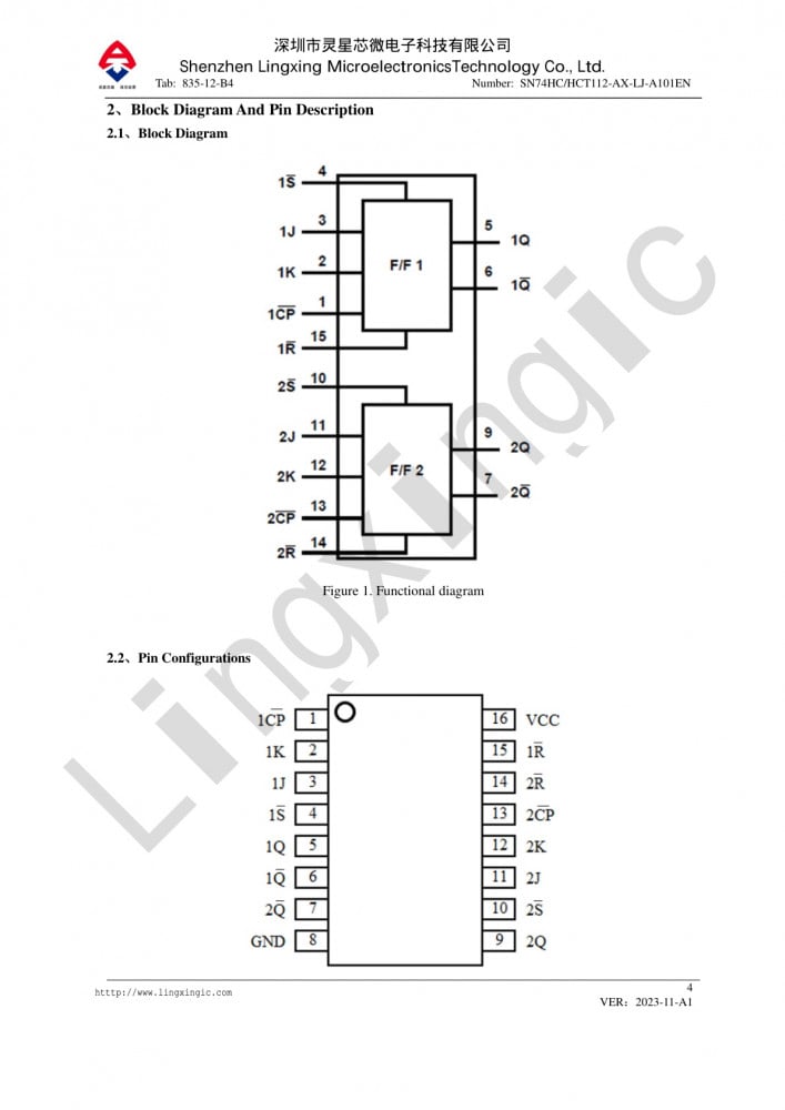SN74HC112N(LX) datasheet page 6