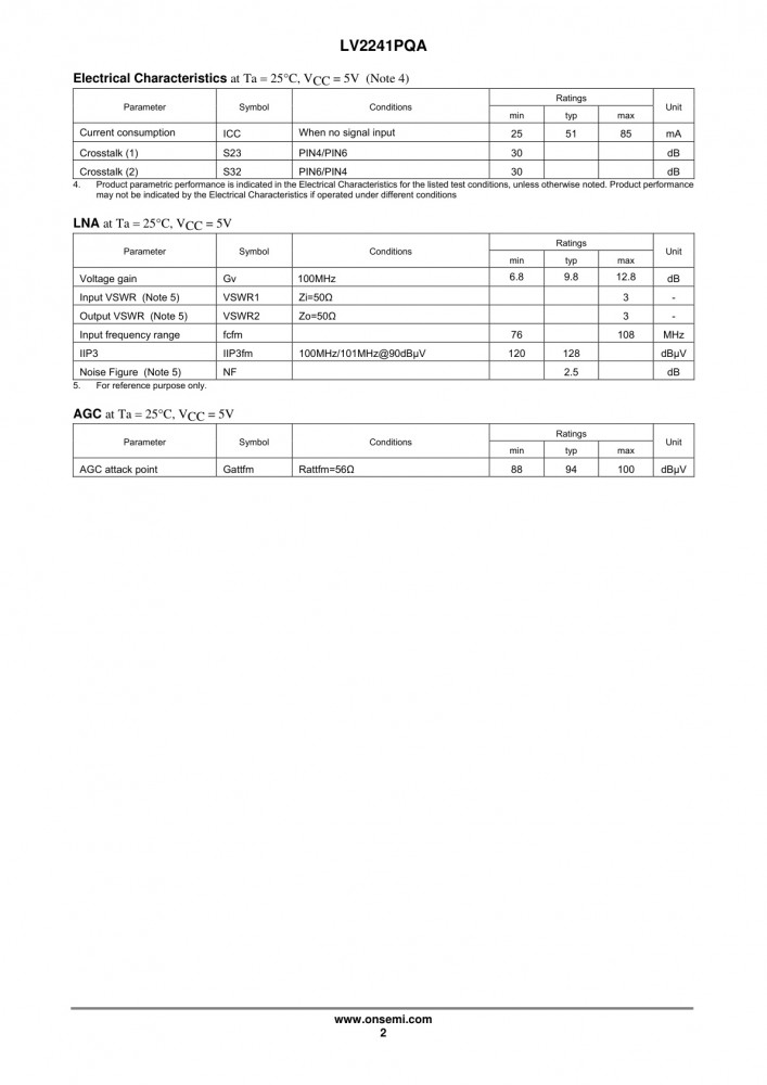 LV2241PQA datasheet page 2