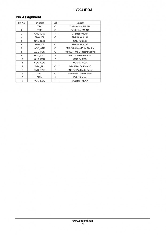LV2241PQA datasheet page 4