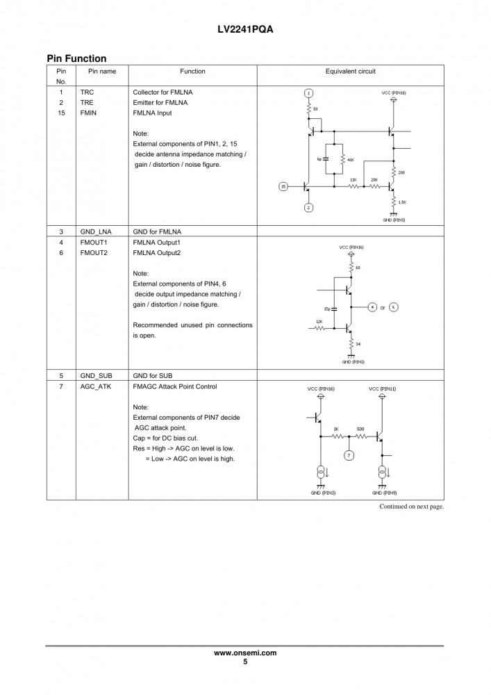 LV2241PQA datasheet page 5