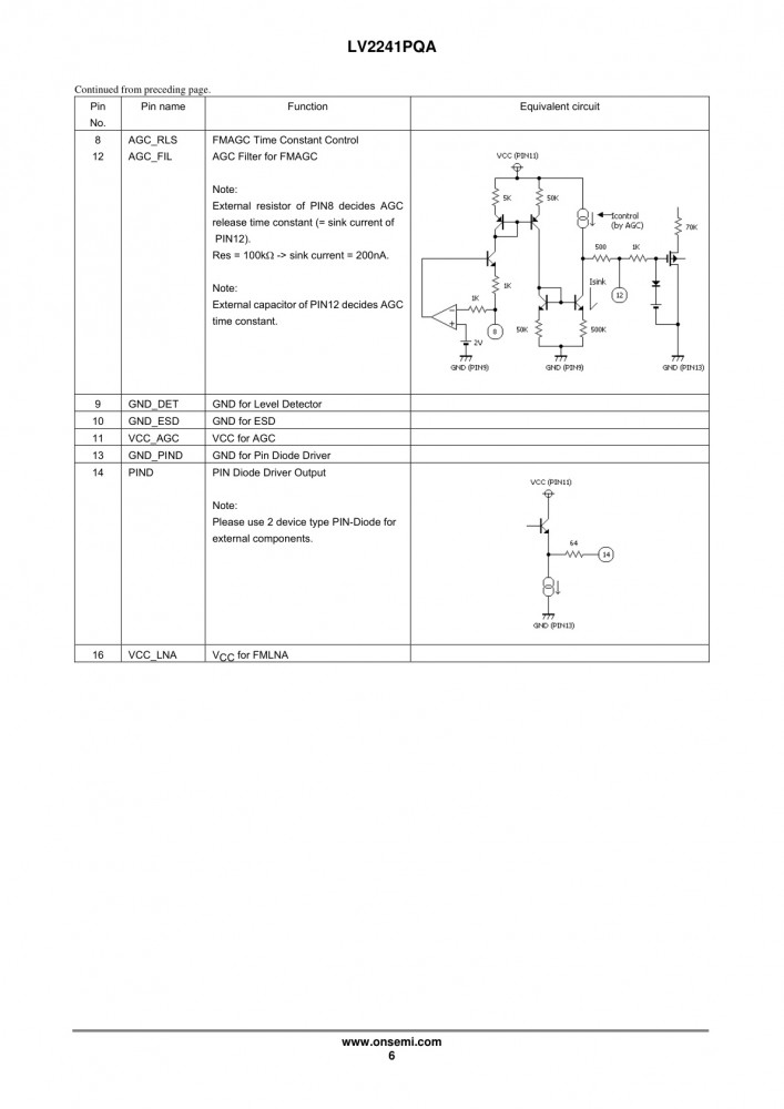 LV2241PQA datasheet page 6