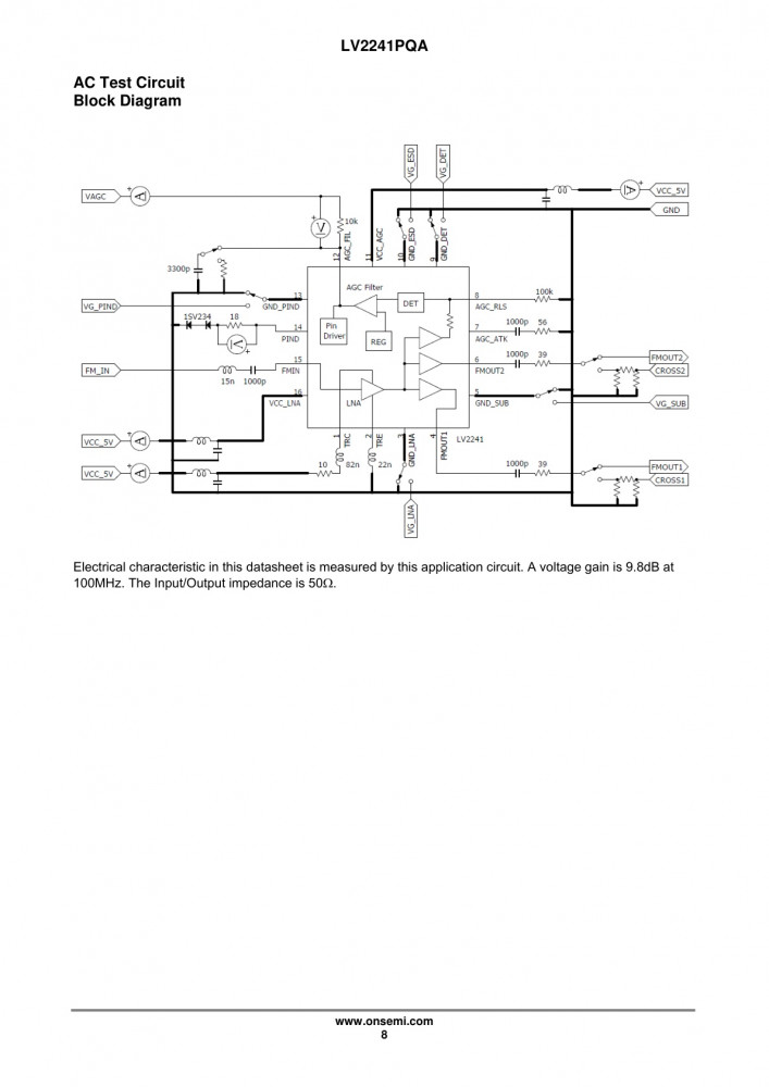 LV2241PQA datasheet page 8