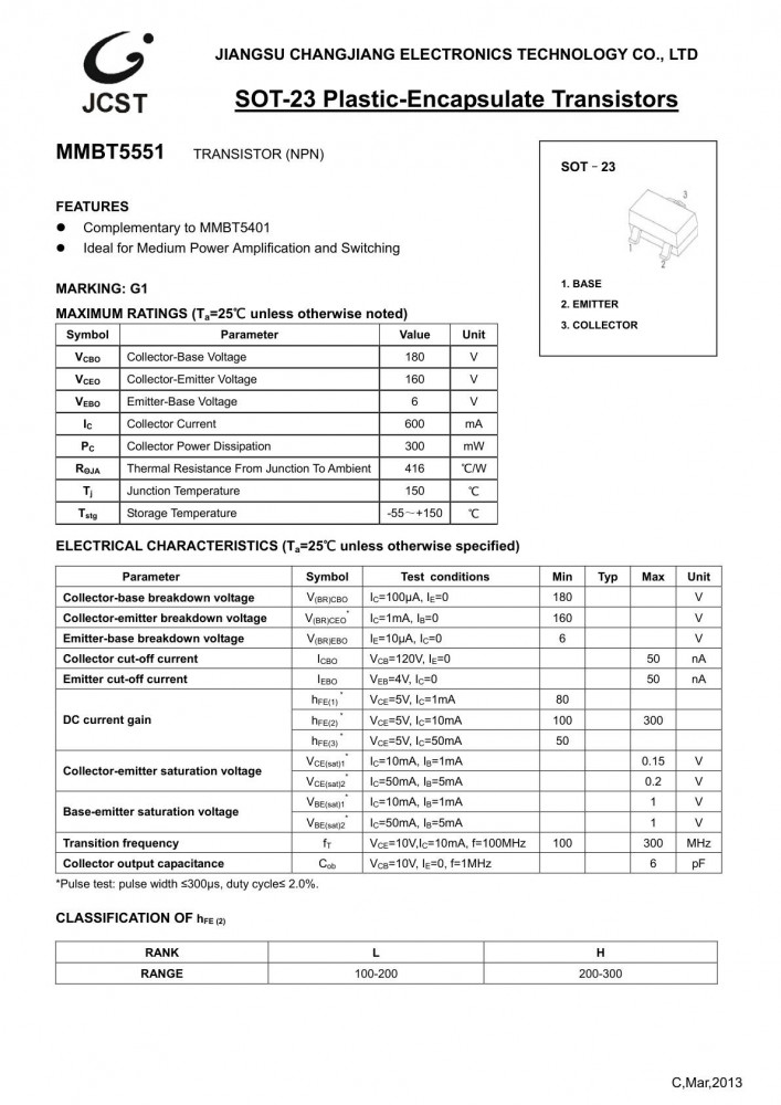 MMBT5551 datasheet page 1