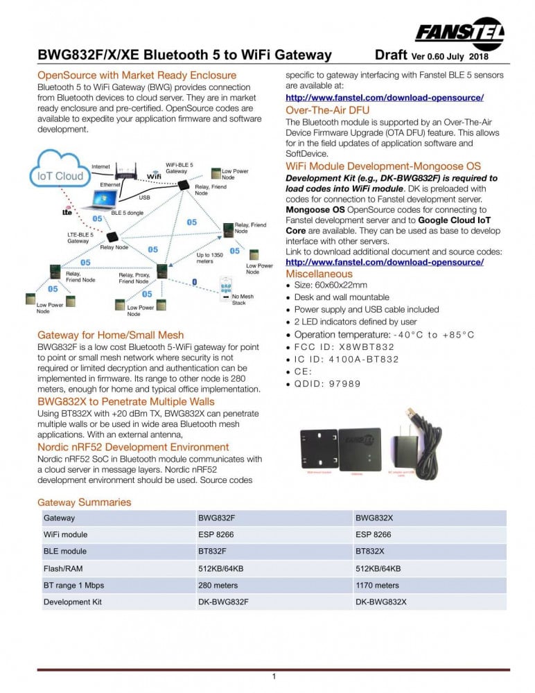 DK-BWG832F technical document page 1