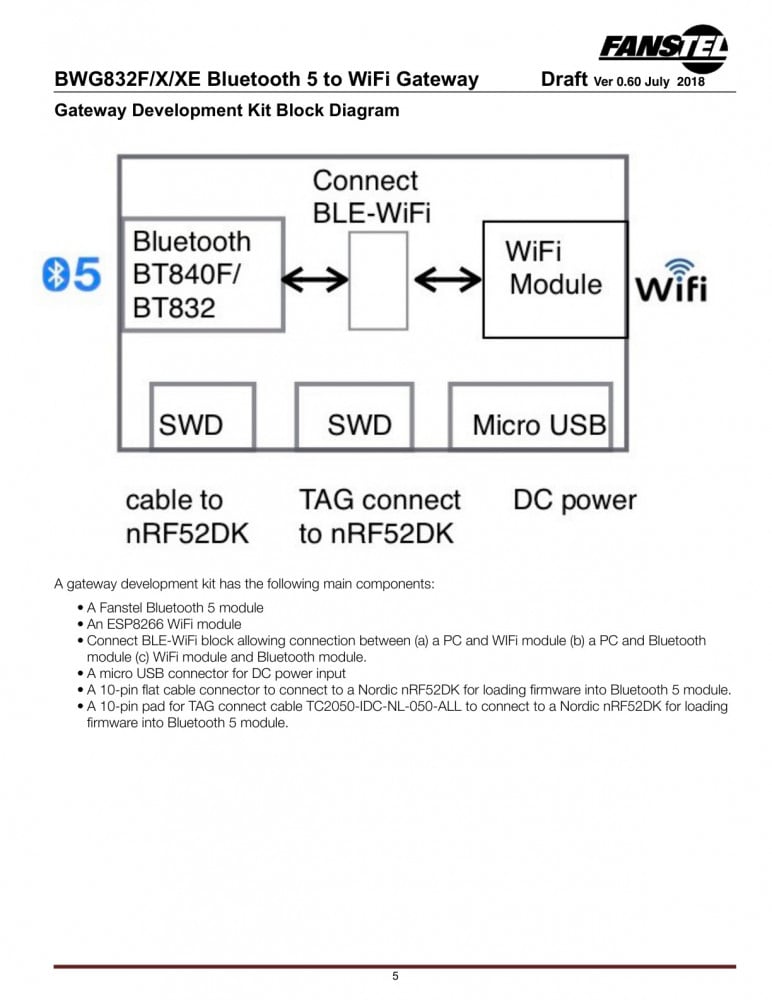 DK-BWG832F technical document page 5
