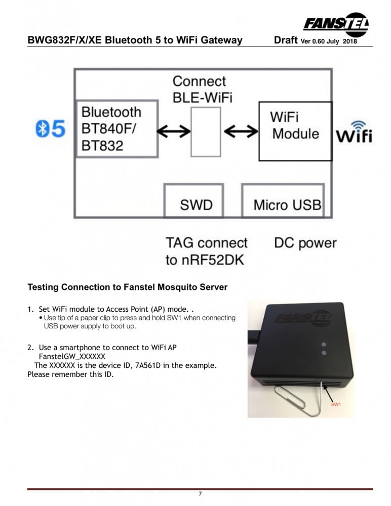 DK-BWG832F technical document page 7
