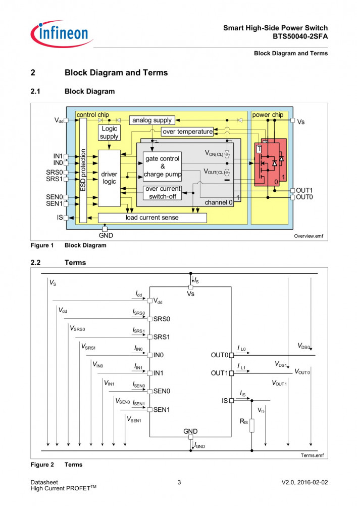 BTS50040-2SFA datasheet page 5