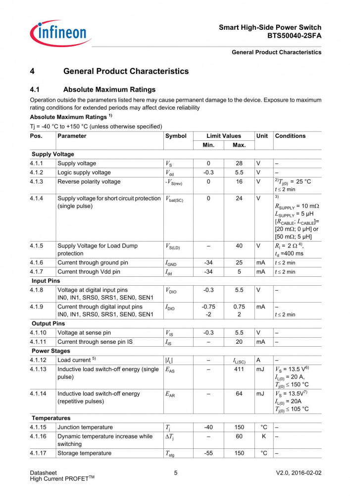 BTS50040-2SFA datasheet page 7