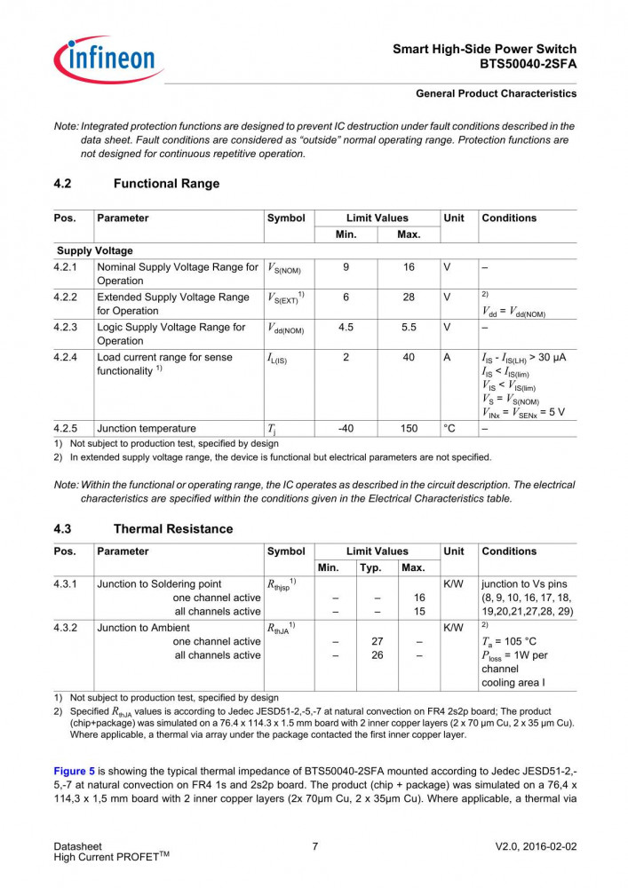 BTS50040-2SFA datasheet page 9